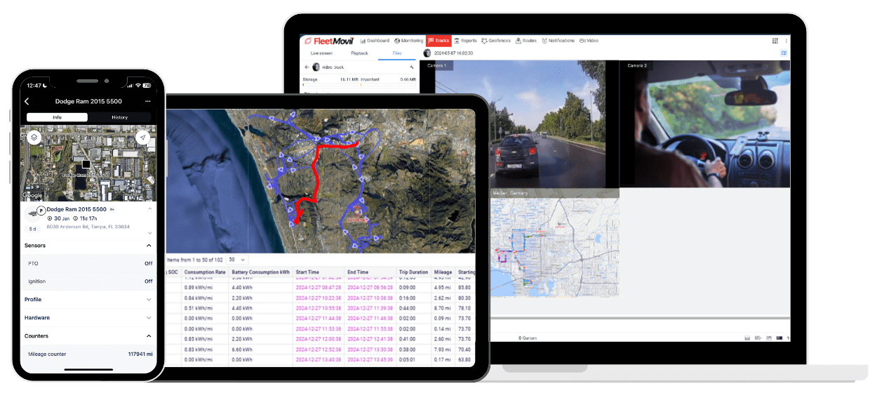 Advanced Fleet Management Solutions